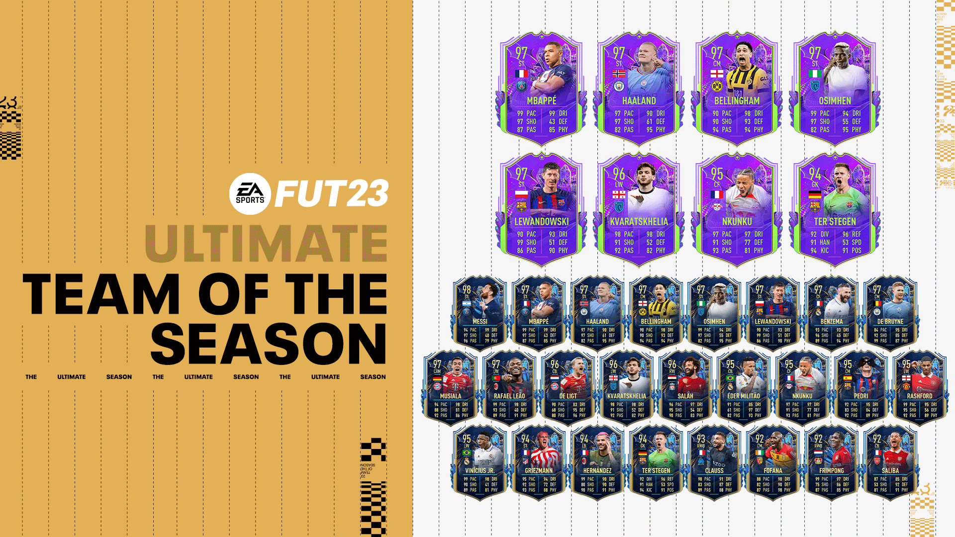 EA SPORTS《FIFA 23》宣布終極賽季最佳球隊陣容 - FUN電